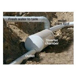 300mm in ground first flush water diverter kit - North Coast Water Tanks